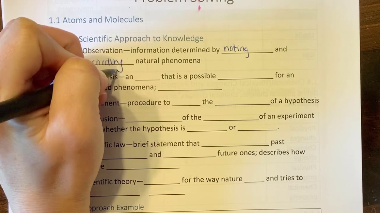 Introduction to Chemistry and the Scientific Method - YouTube