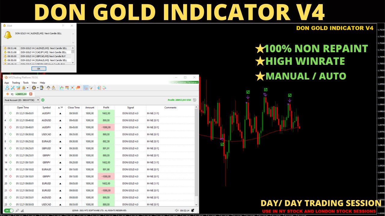 🔥 DON GOLD INDICATOR V4 - BEST INDICATOR ALREADY CREATED !! DAILY ...