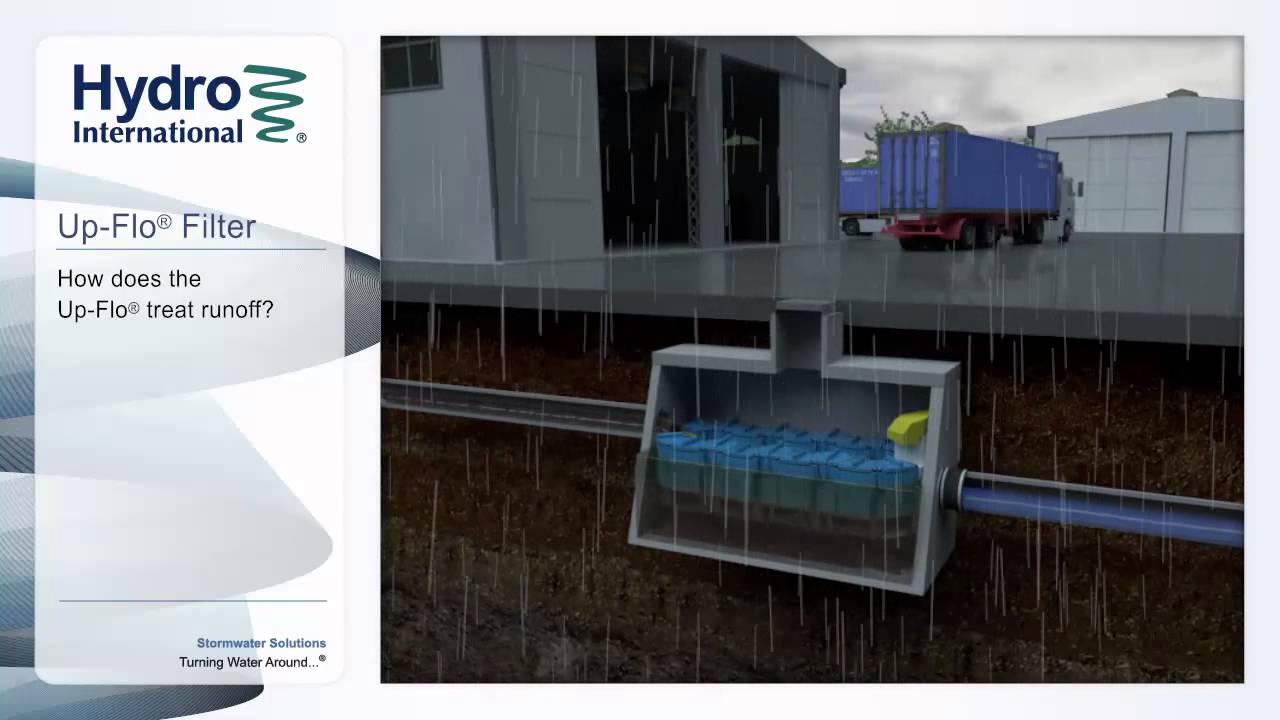 Up-Flo Filter Vault and Manhole Based Stormwater Filtration System ...
