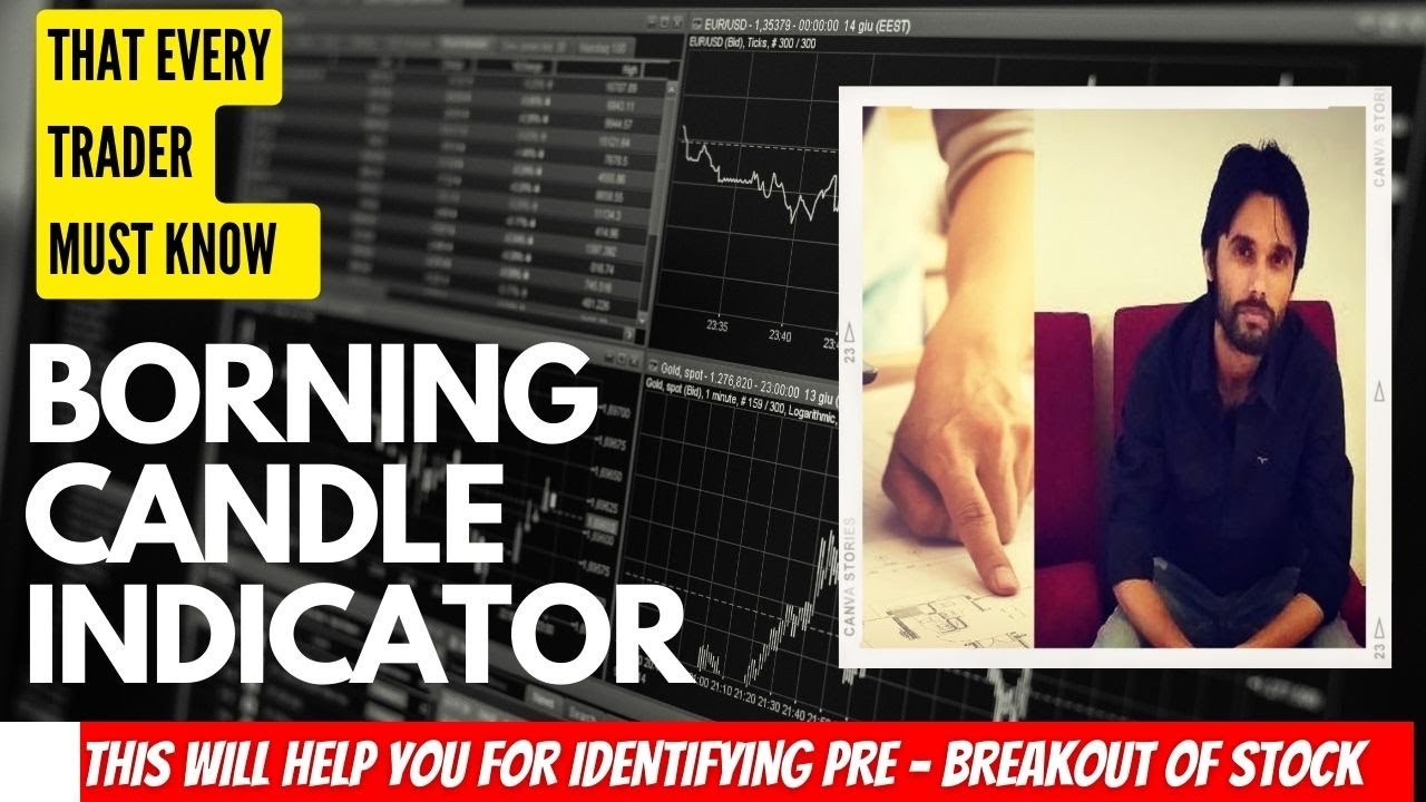 What is Boring Candle| Breakout Indicator | #demandandsupply ...