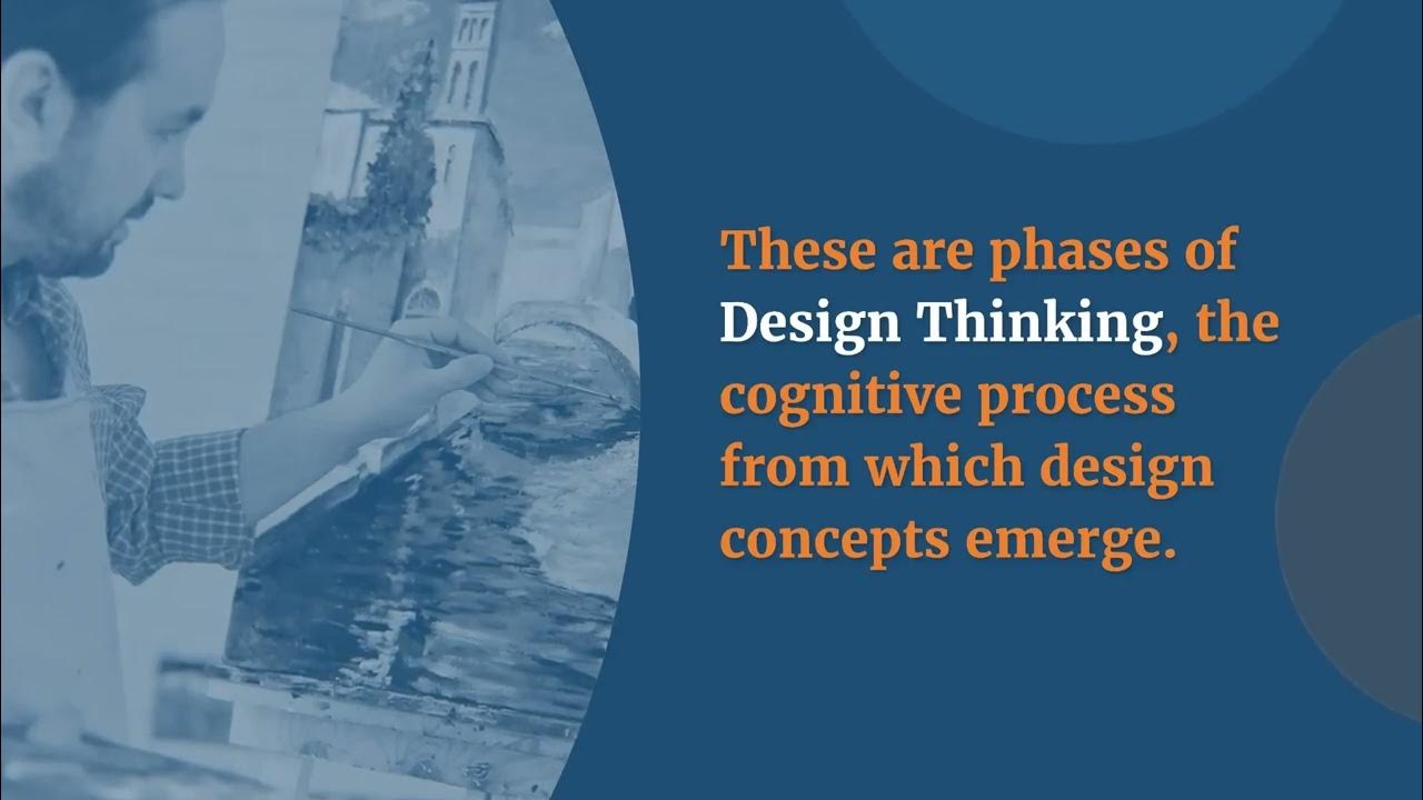 6 Simple Steps to Visual Problem Solving - YouTube