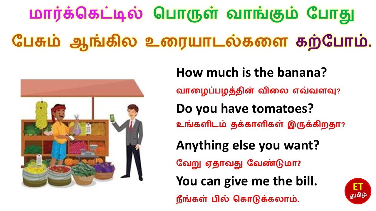 Spoken English in Tamil | Learn English conversations in Tamil | Learn ...