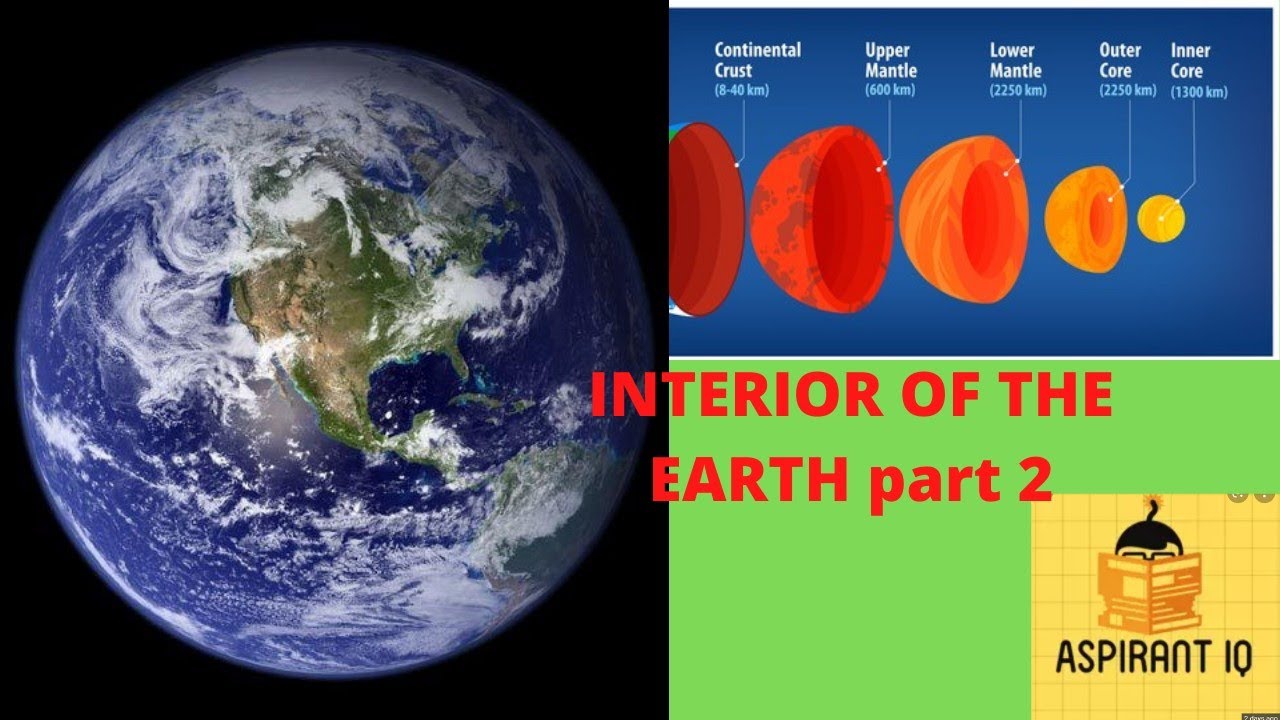INTERIOR OF THE EARTH PART 2 YouTube interior-of-the-earth-part-2-youtube
