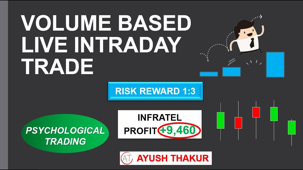 VOLUME BASED LIVE INTRADAY TRADING - YouTube
