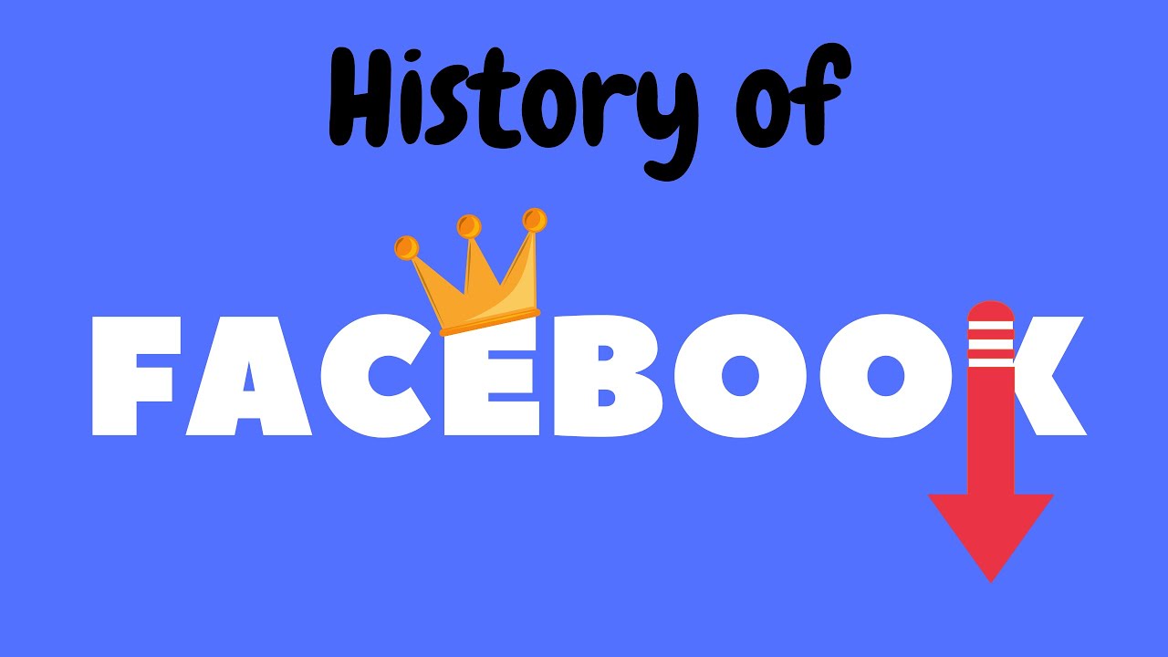 The Brief History of Facebook - YouTube