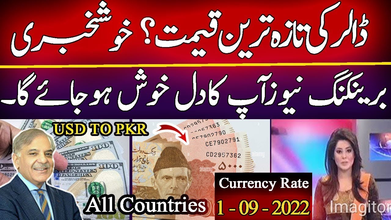 Dollar Rate In Pakistan Today | Currency Rates Today | Currency Rate ...