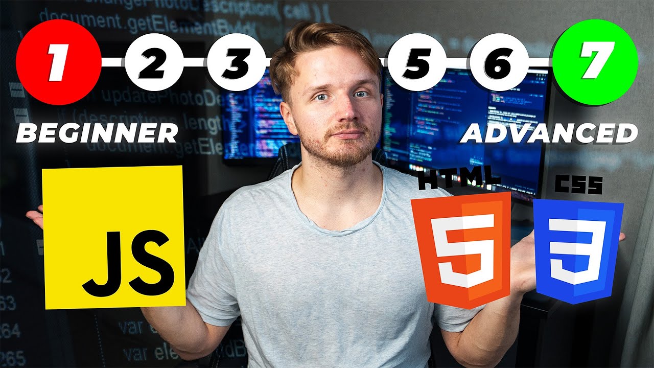 Master Web Development FAST With These 7 Projects (Beginner to Advanced ...