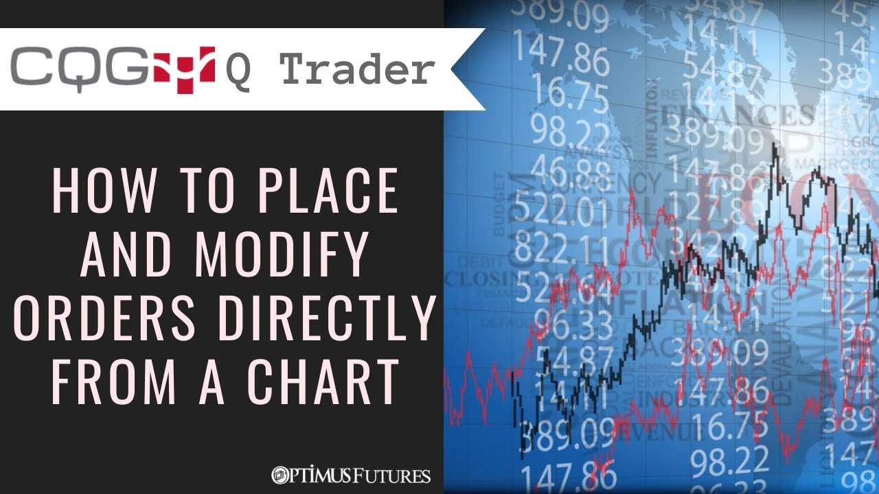 CQG QTrader - How to Place and Modify Orders Directly From a Chart ...