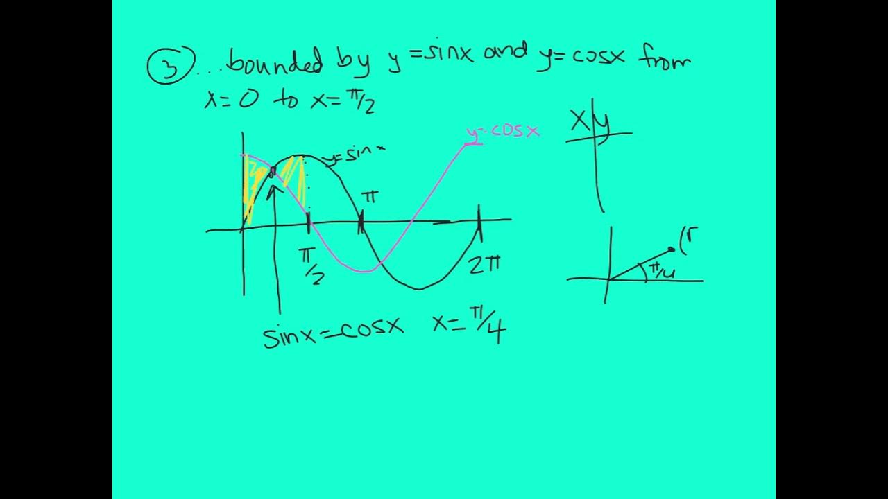 Calculus 7.2 Areas Between Curves - YouTube
