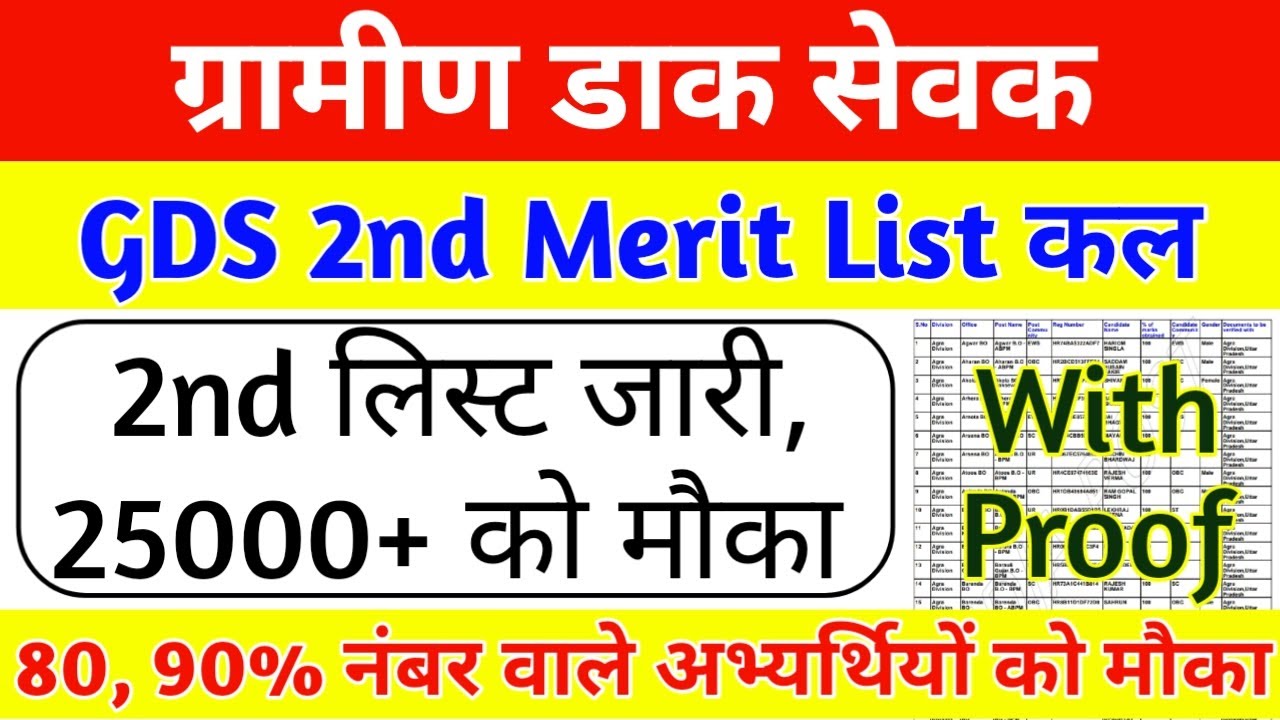gds 2nd list जारी | India post gds result 2022 | gds 2nd merit list ...