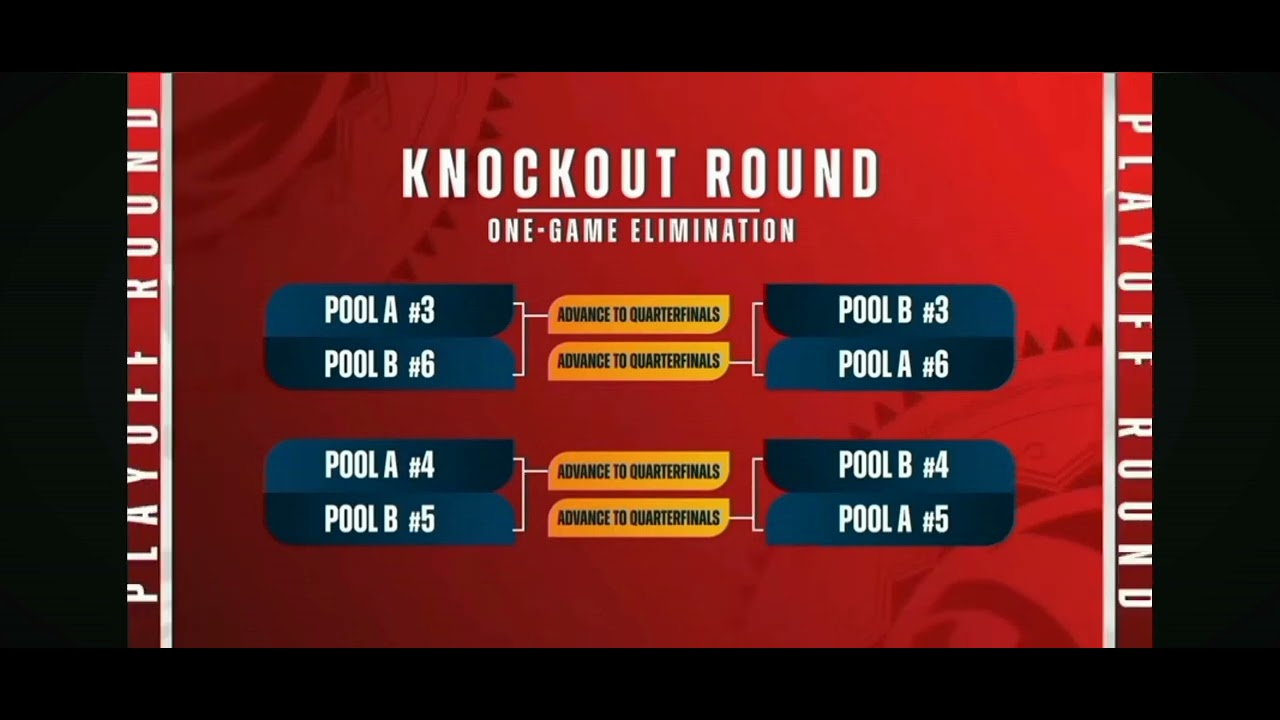 PVL ON TOUR 2025 TOURNAMENT FORMAT - YouTube