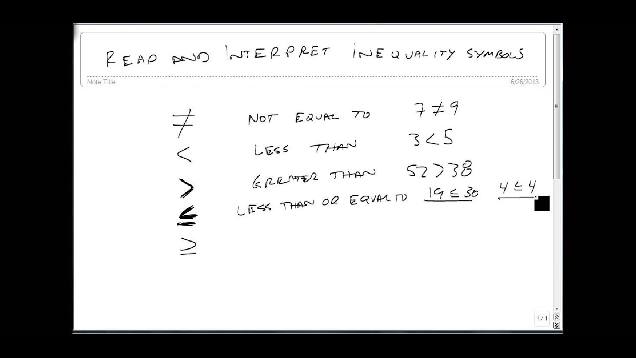 4 1 1 Inequality symbols and definitions - YouTube