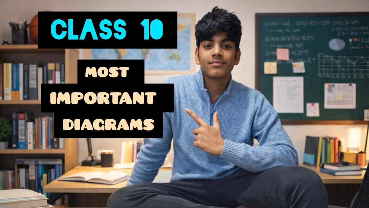 CLASS 10 MOST IMPORTANT DIAGRAMS SCIENCE || LAST DAY STRATEGY - YouTube