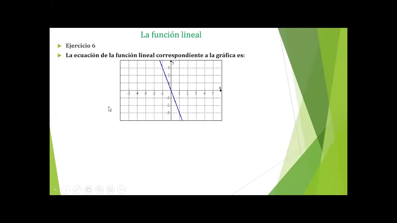 Función Lineal Ejercicios resueltos - YouTube