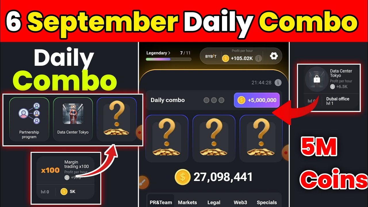 6 September Daily Combo hamster combat // today daily combo card ...