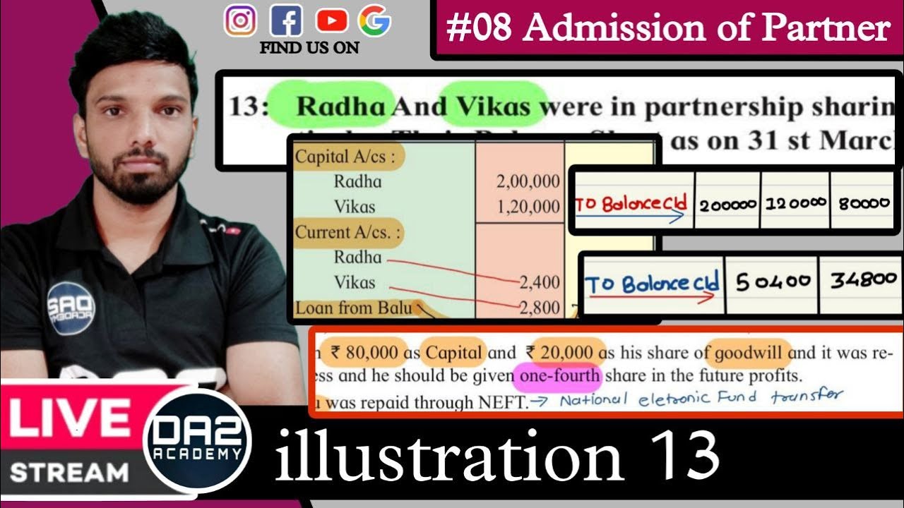 illustration 13 | admission of partner | radha vikas om | 12 commerce da2 by academy #admission ...