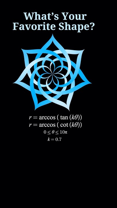 Beautiful Math Graphs 4 - YouTube
