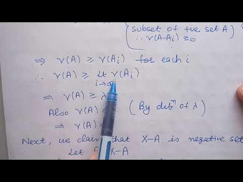 Hahn Decomposition Theorem - YouTube