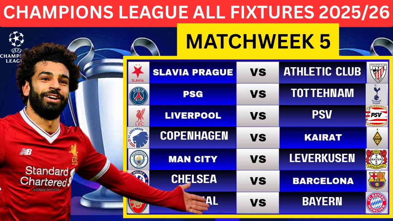 CHAMPIONS LEAGUE FIXTURES TODAY | UCL 2025/26 MATCHWEEK 5 SCHEDULE WITH ...