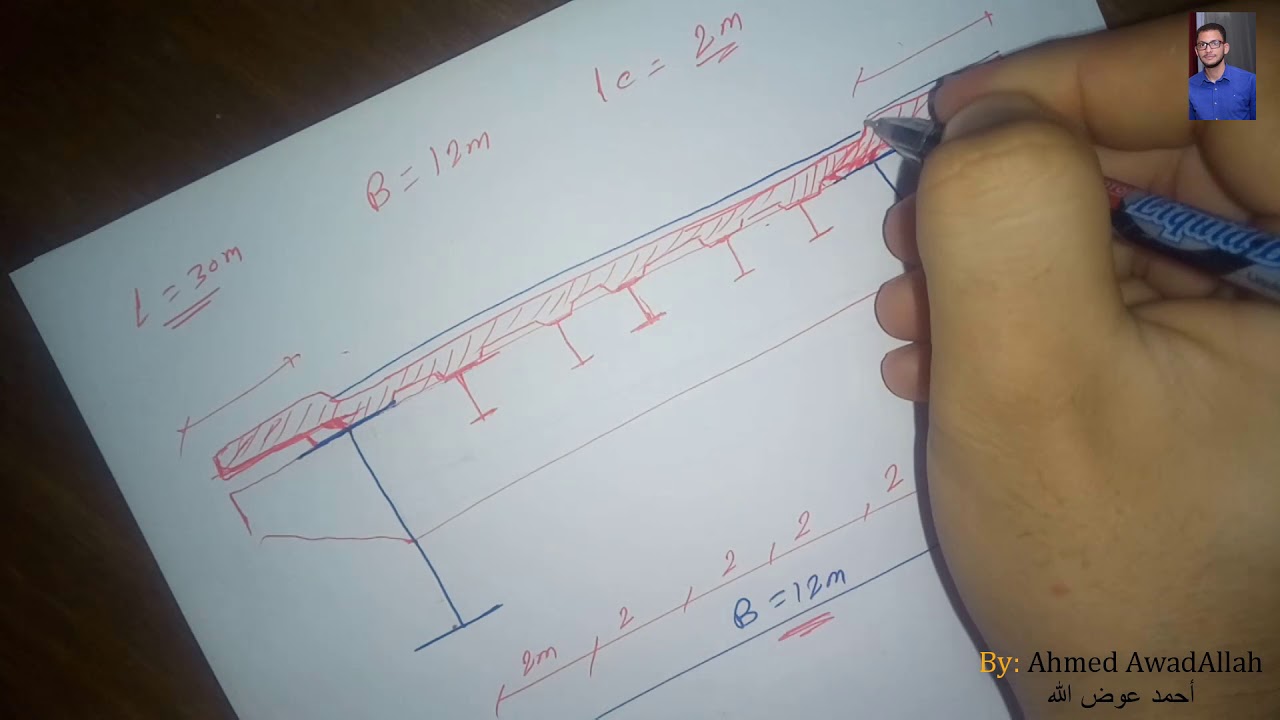 Steel Bridge - Roadway - Layout - Side View (2019) - YouTube