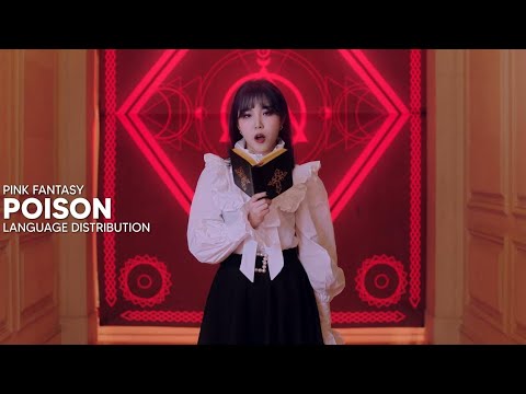 Pink Fantasy - Poison | Language Distribution (REQUESTED) - YouTube