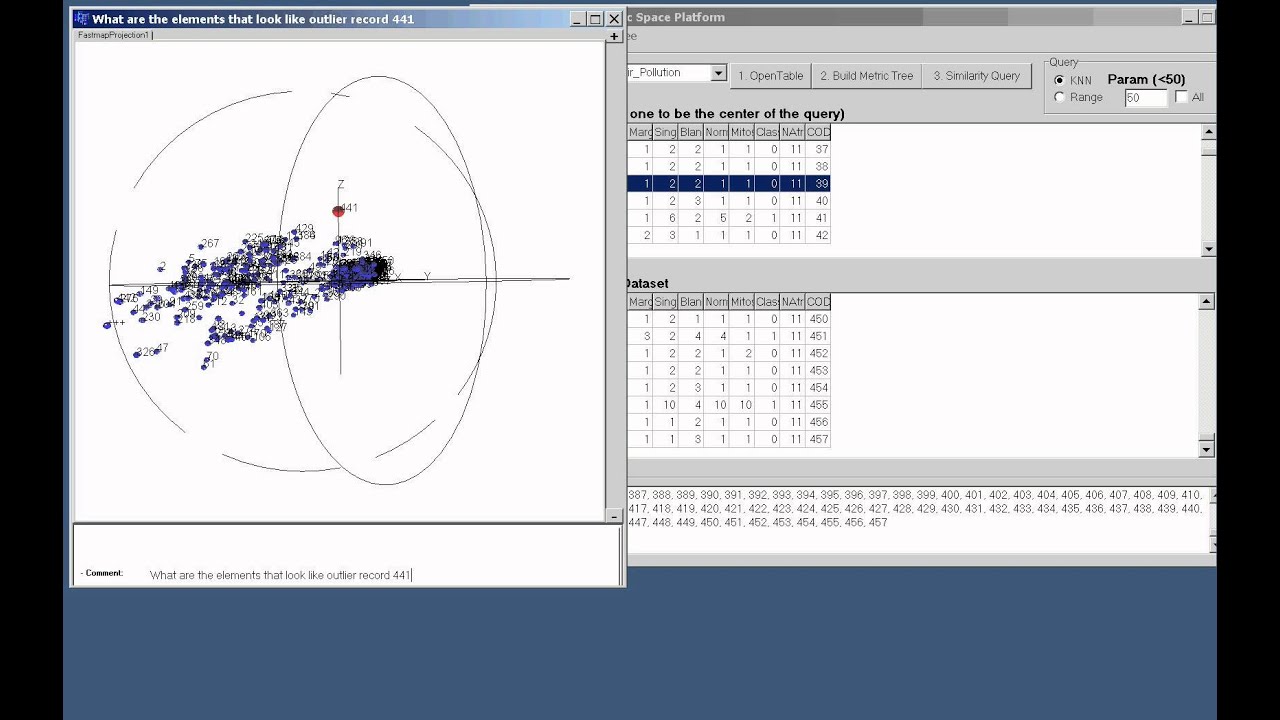 Metric Space Platform Visualization - example 2 - YouTube