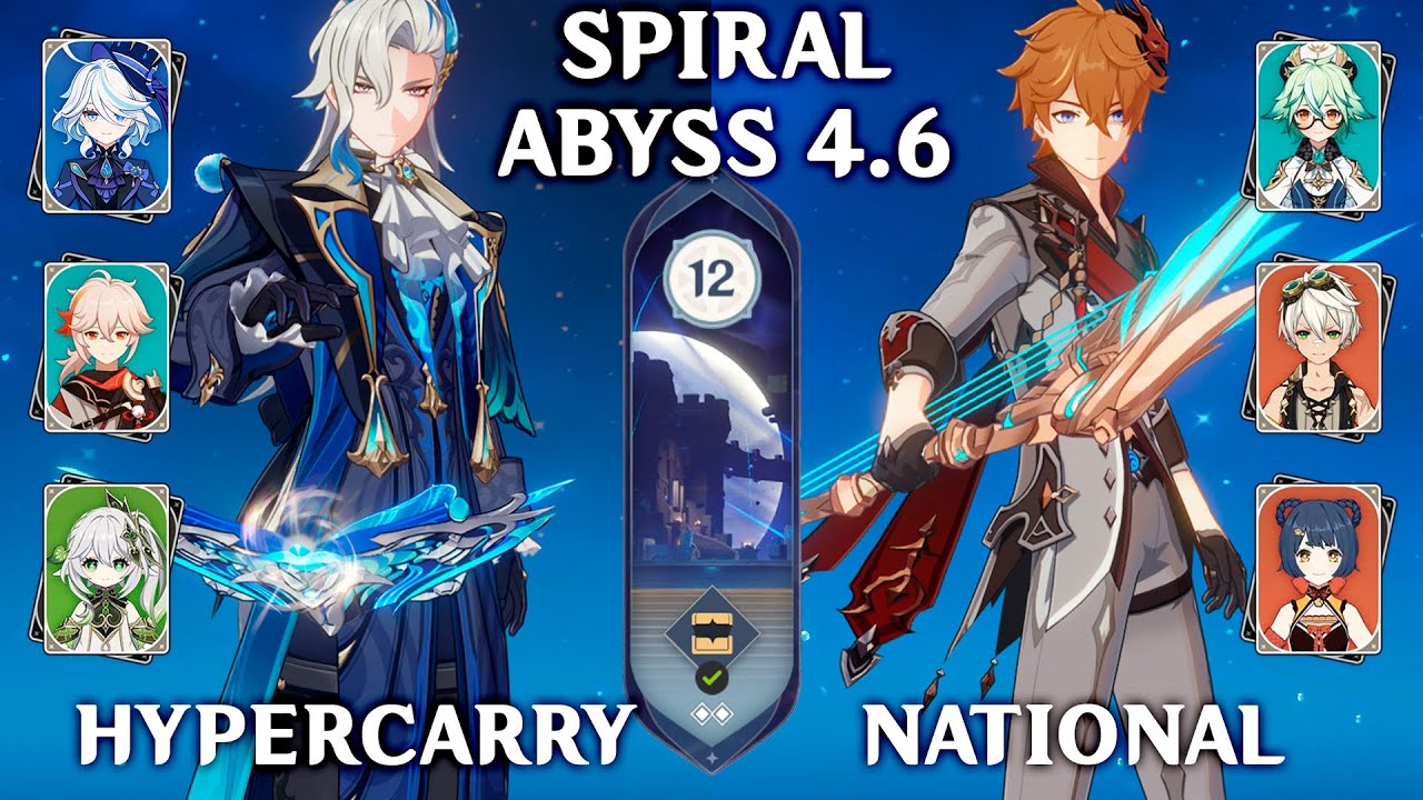 Neuvillette Hypercarry & Childe National. Spiral Abyss 4.6. Genshin ...