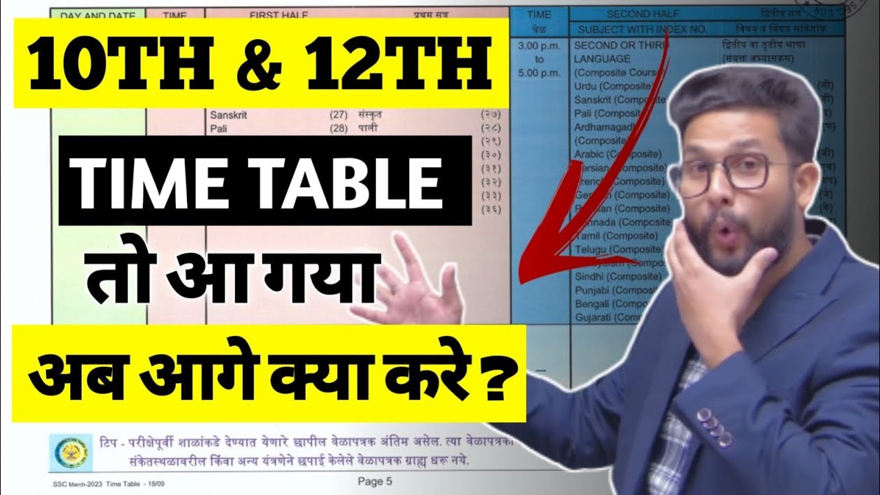 10th & 12th Students Timetable तो आ गया |अब आगे क्या करे ? | JR Tutorials | - YouTube