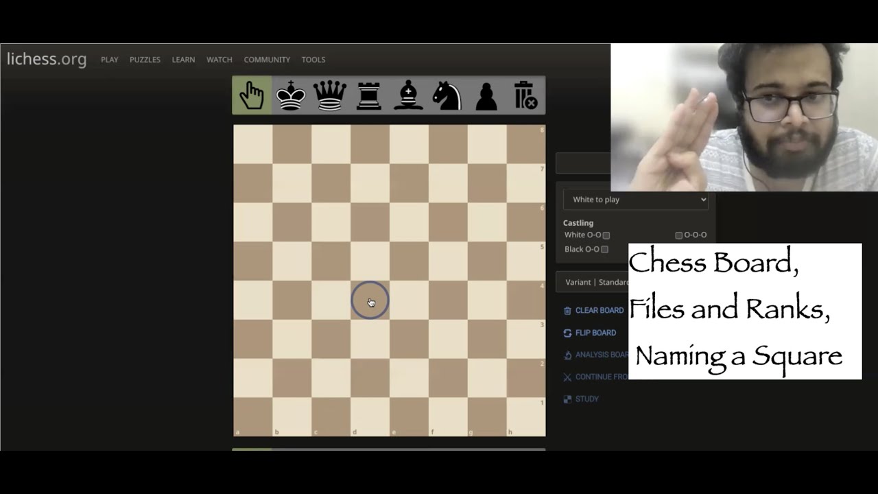 Chess Board, Files and Ranks, Naming a Square | Digital Chess Board ...