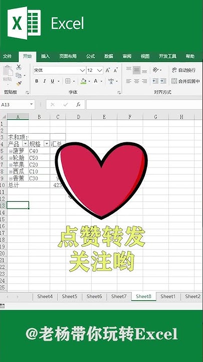 Excel Tutorial Excel教程：数据汇总表，你学会了吗？excel教學excel函數excel技巧excel演示教学