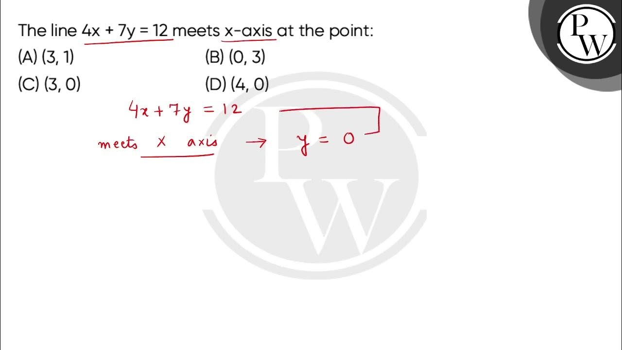 The line 4x + 7y = 12 meets x-axis at the point:.... - YouTube