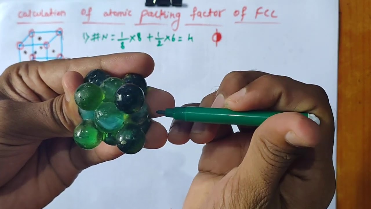 Calculation of atomic packing factor of FCC - YouTube
