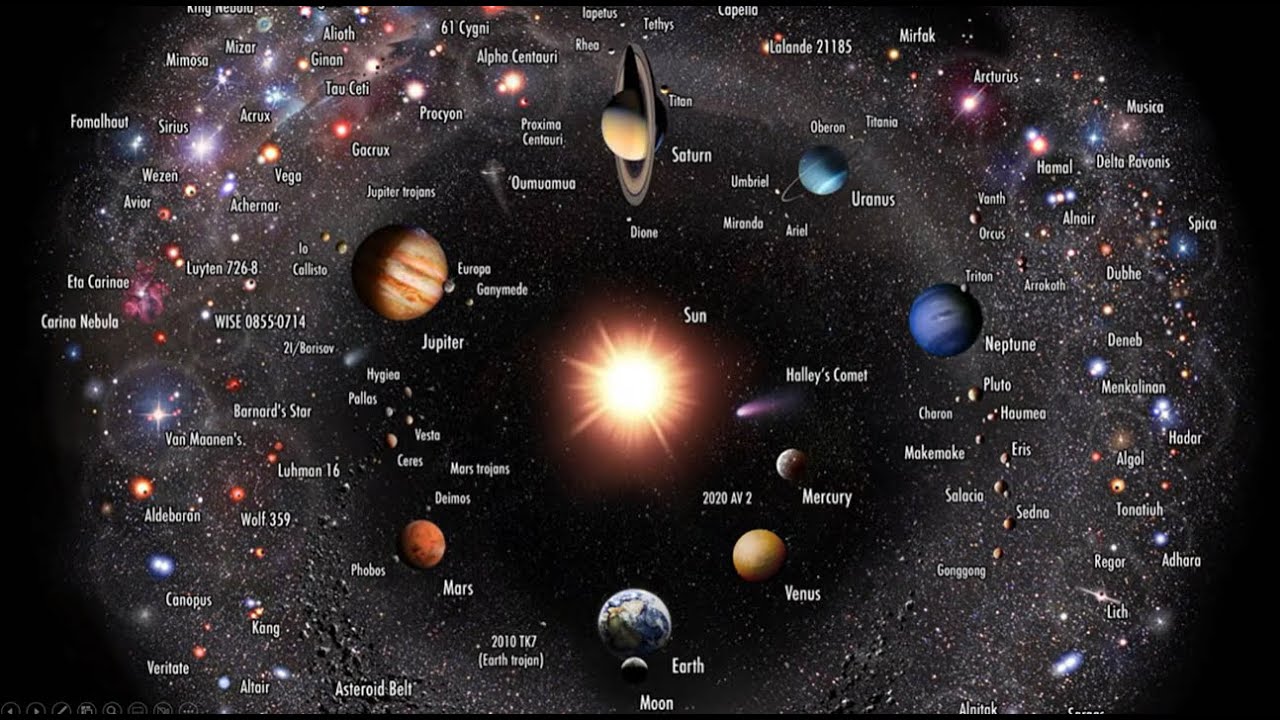 The Universe doesn't revolve around you... or does it? - YouTube
