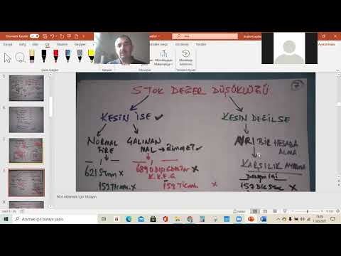 VİDEO 1  HAFTA 11 03 2021 1  DERS STOKLAR