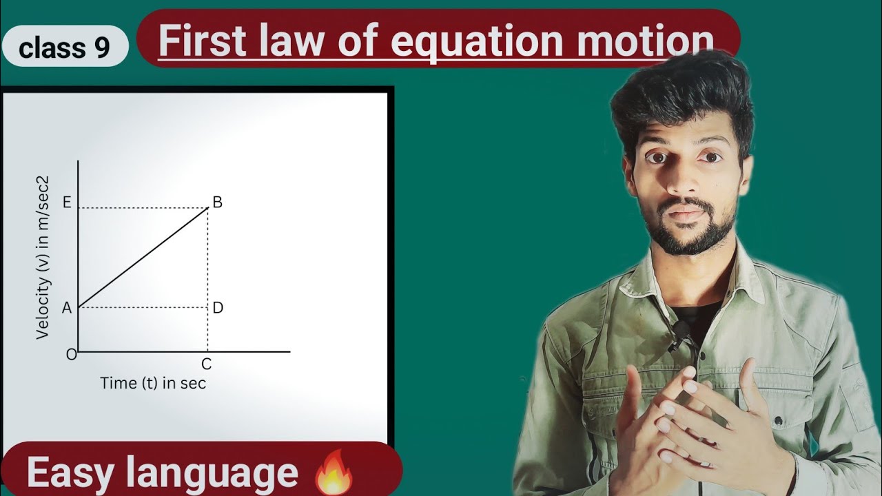 first equation motion | what is firts equation motion | drives first ...