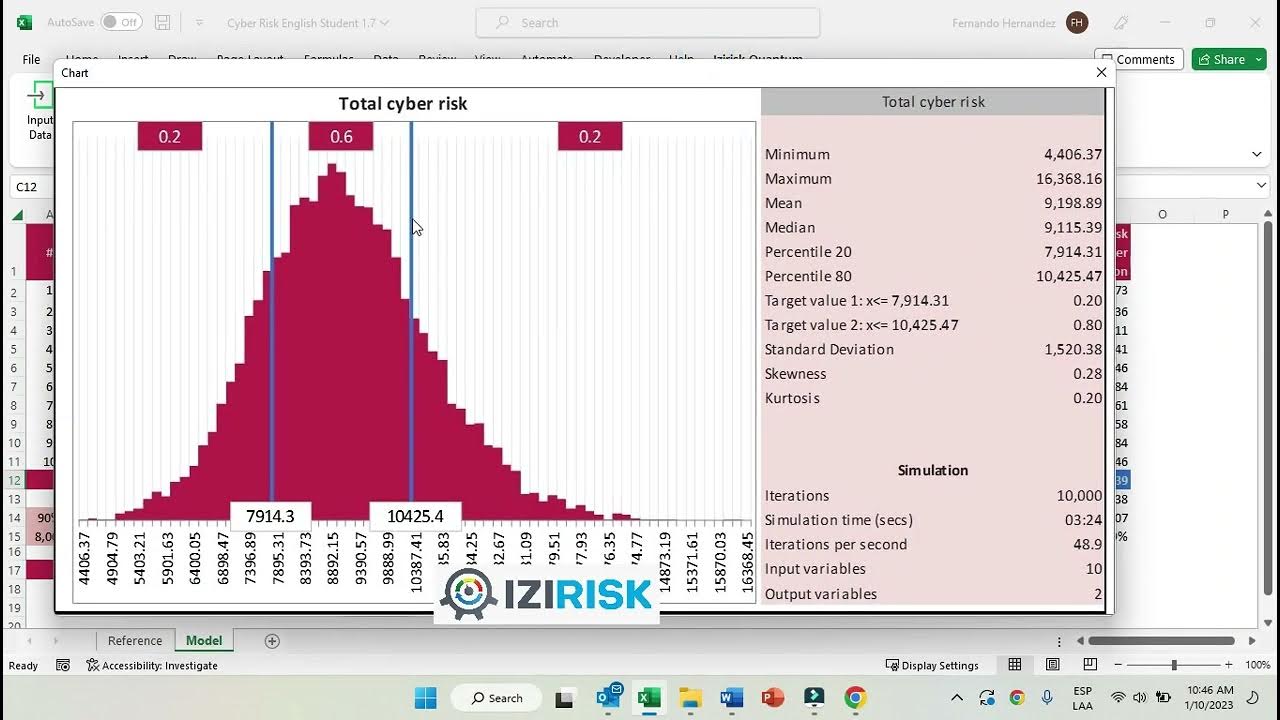 Cyber Risk Model Demo in English - YouTube
