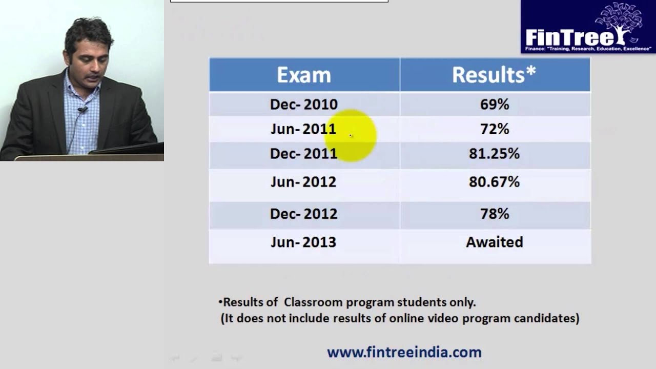 CFA Training (Classroom) at FinTree India - YouTube