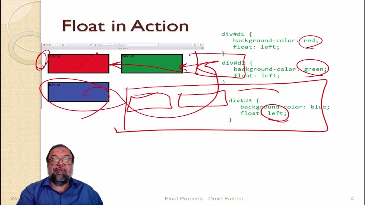 float property in CSS - YouTube
