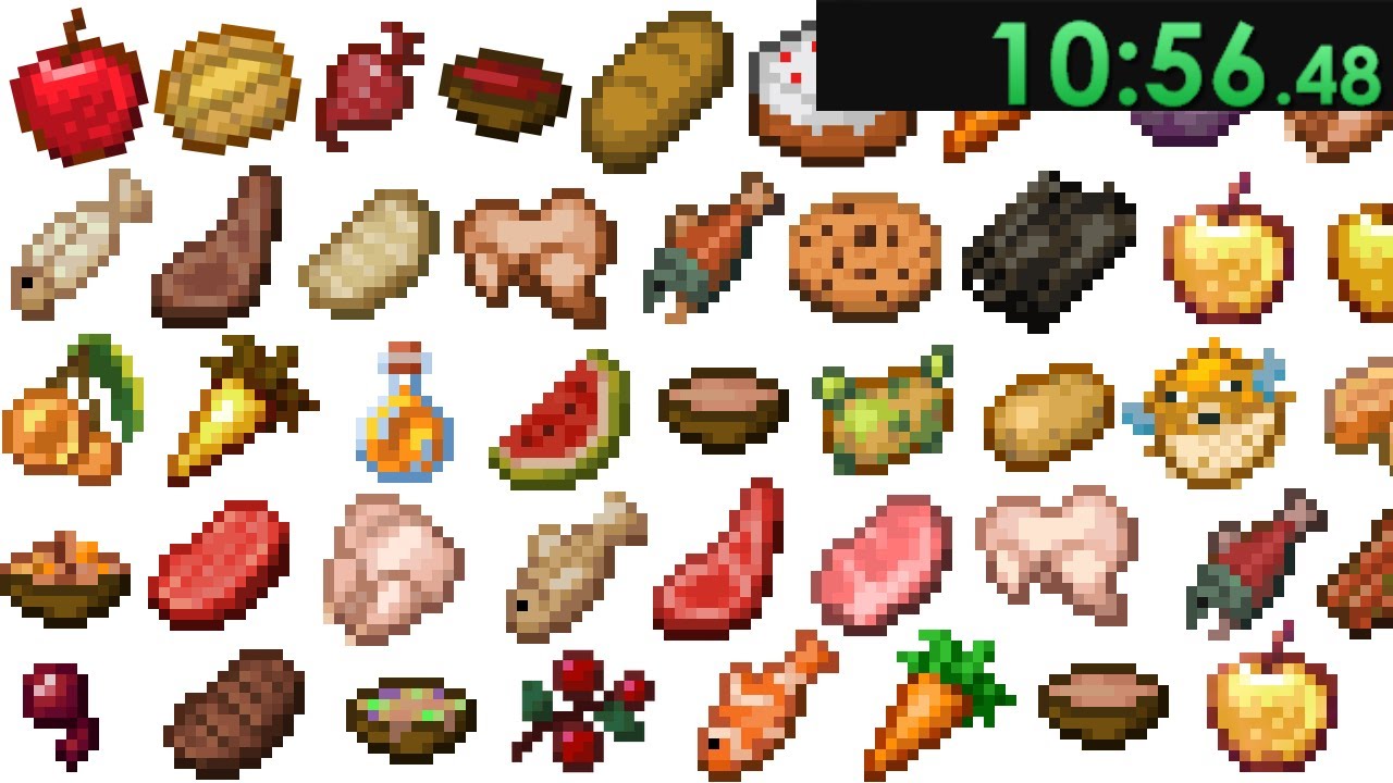 Minecraft All Food Items Pin By DW On Mining | Minecraft Food,