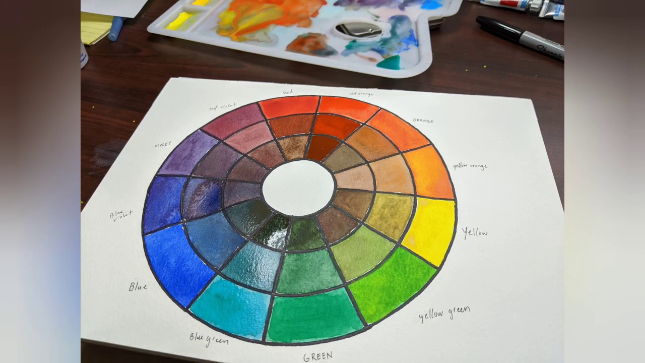 The Color Wheel :: Beginning Watercolor with Brad Dinsmore - YouTube