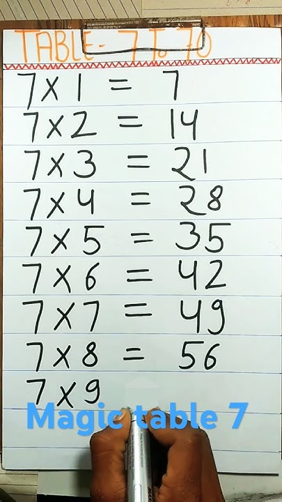 7 MULTIPLICATION TABLE | LEARN TO WRITE TABLES of 7 | TABLE OF 7 | # ...
