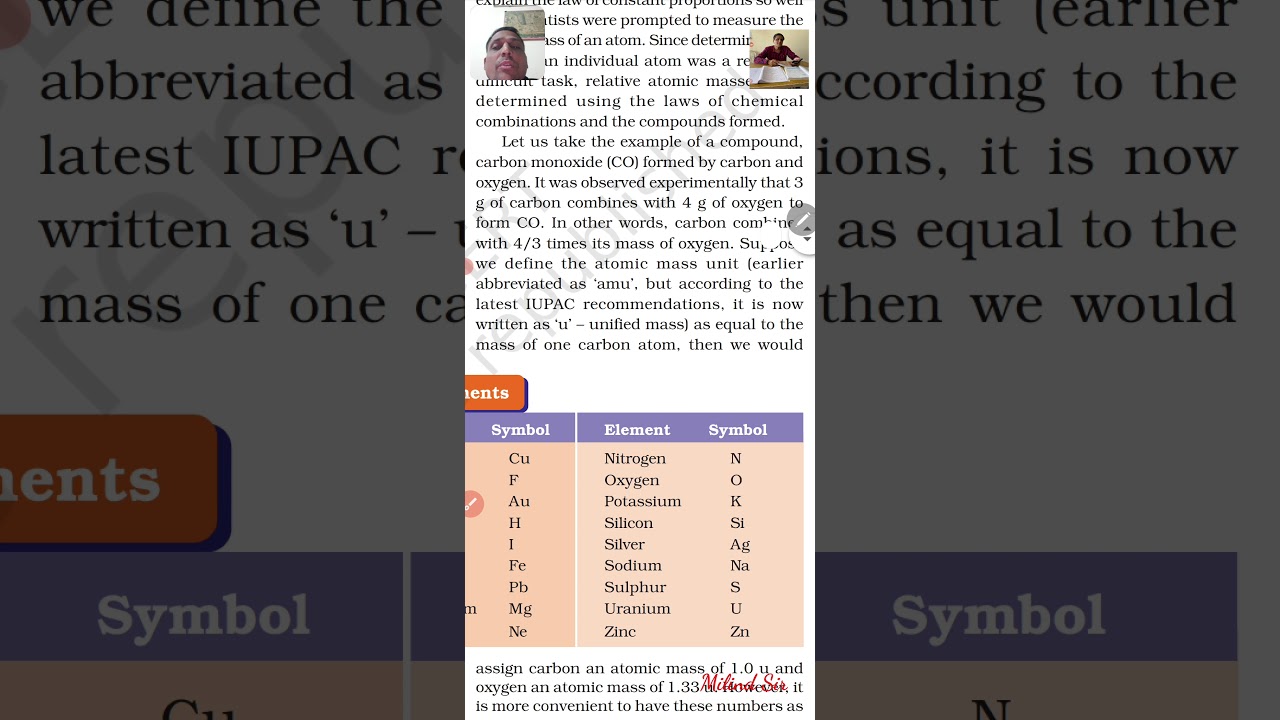 Std.9th, science, table-3.1,symbols of some elements - YouTube
