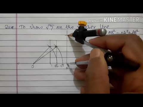 Root 7 on the number line - YouTube