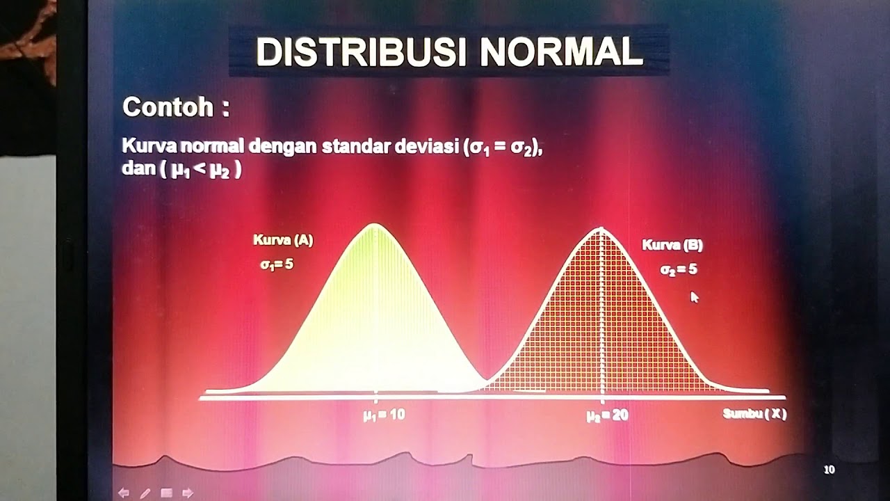 Sebaran Normal Z - YouTube