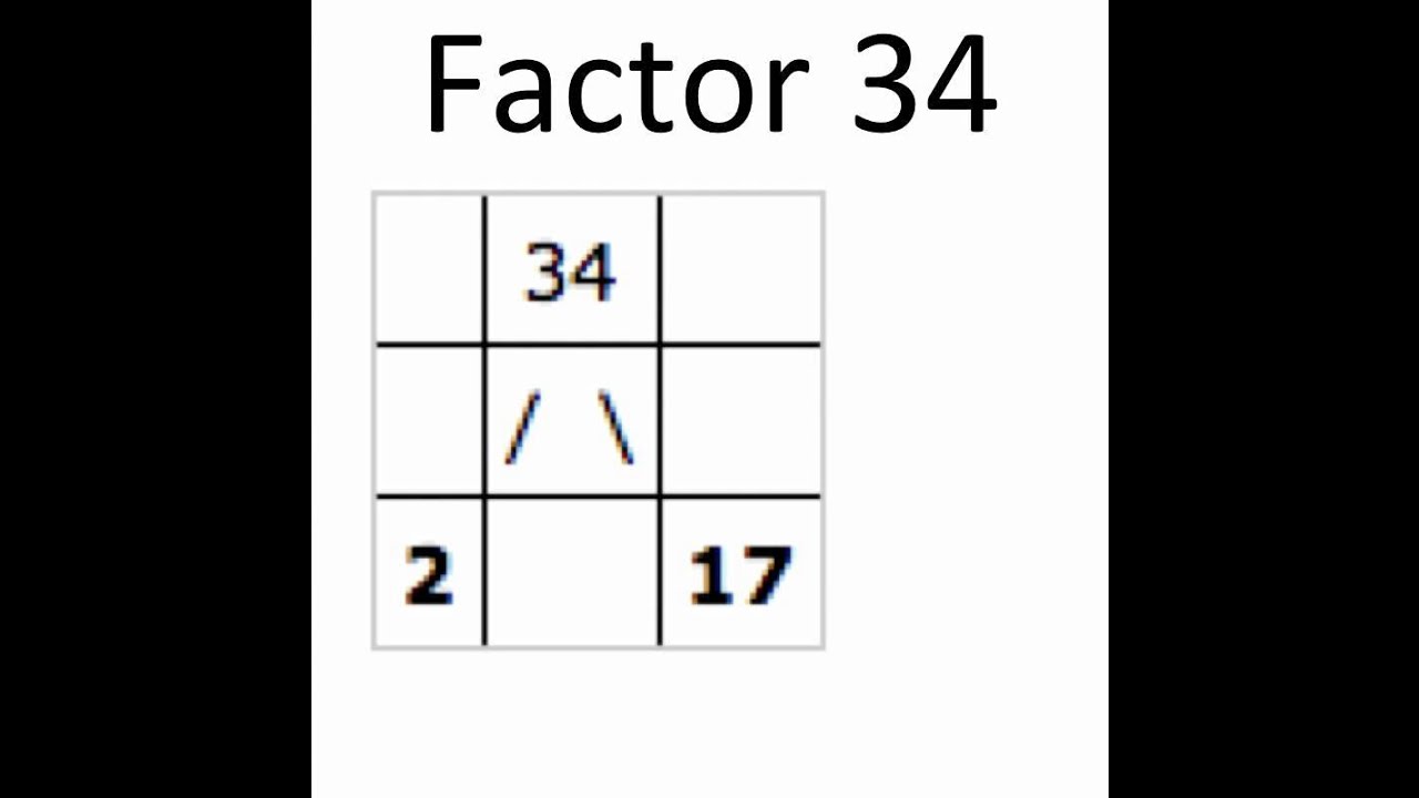 Factor A 34 YouTube factor-a-34-youtube