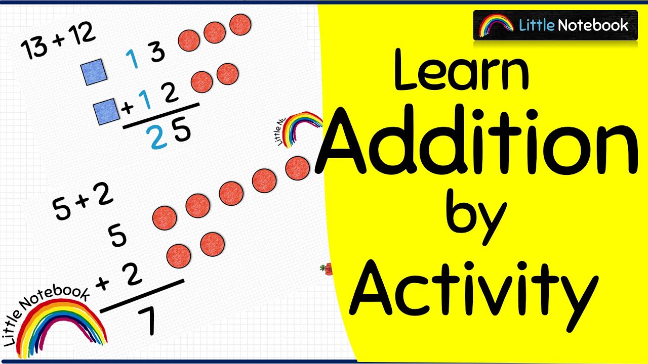Addition Activity for preschool, UKG, Kindergarten, class 1, 2 - YouTube