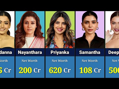 Richest Indian Actresses in 2024