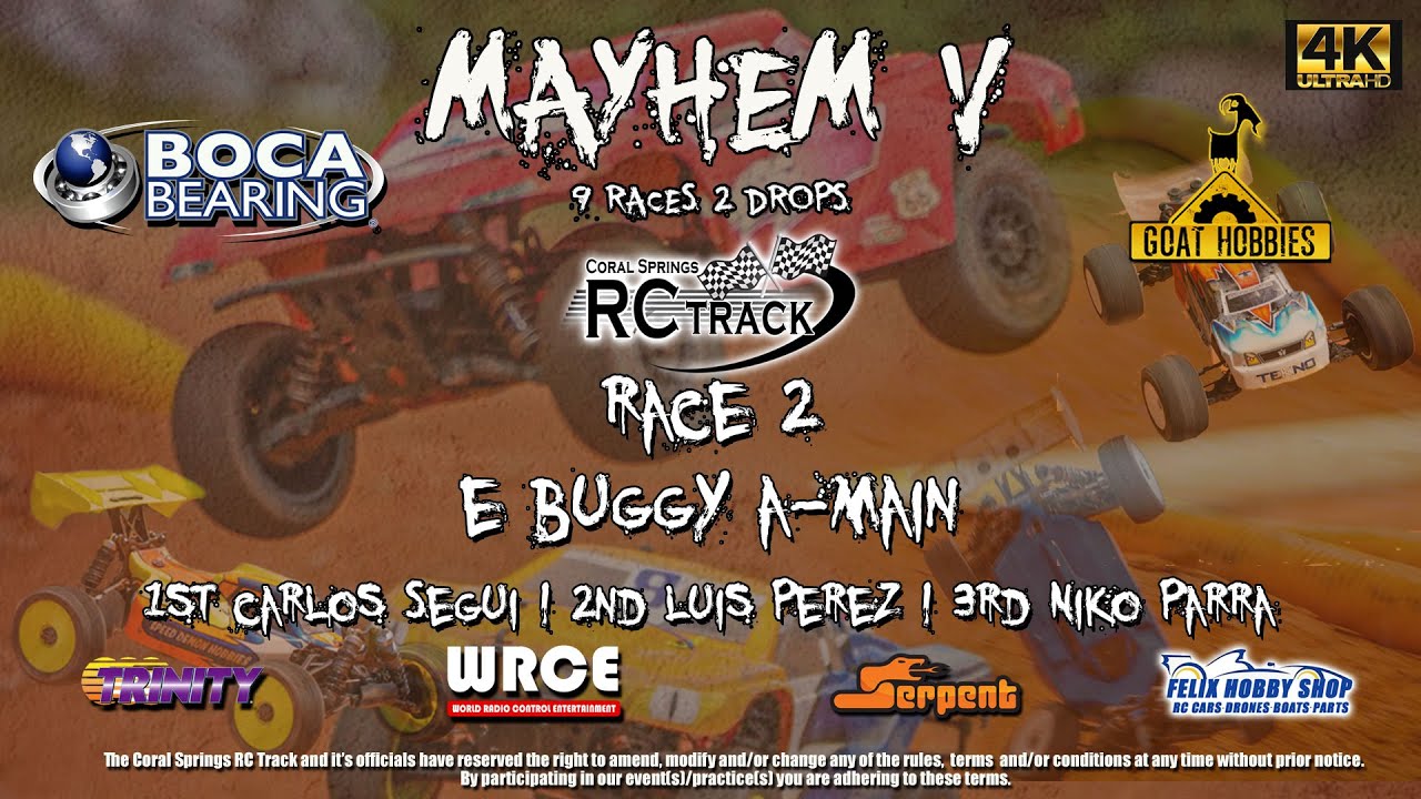 MAYHEM V Race 2 | A-Main | E Buggy | February 12, 2023 - YouTube