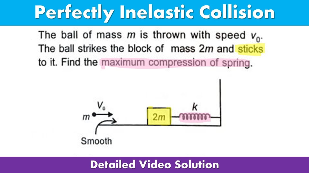 The ball of mass m is thrown with speed Vo The ball strikes the block ...