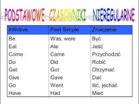 J. Angielski - Czasowniki Past Simple - YouTube